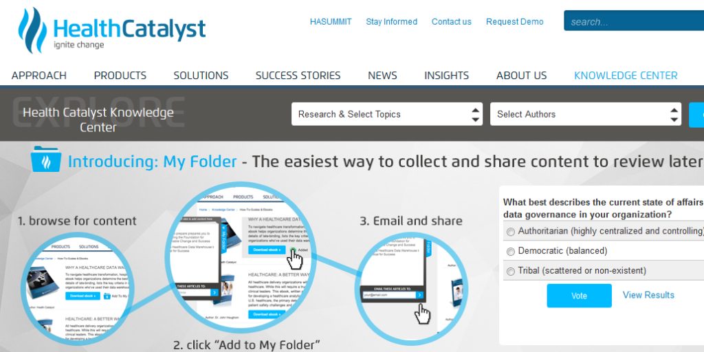 Why “Learning Centers,” Not Blogs, are the Next Big Thing for Content Marketing