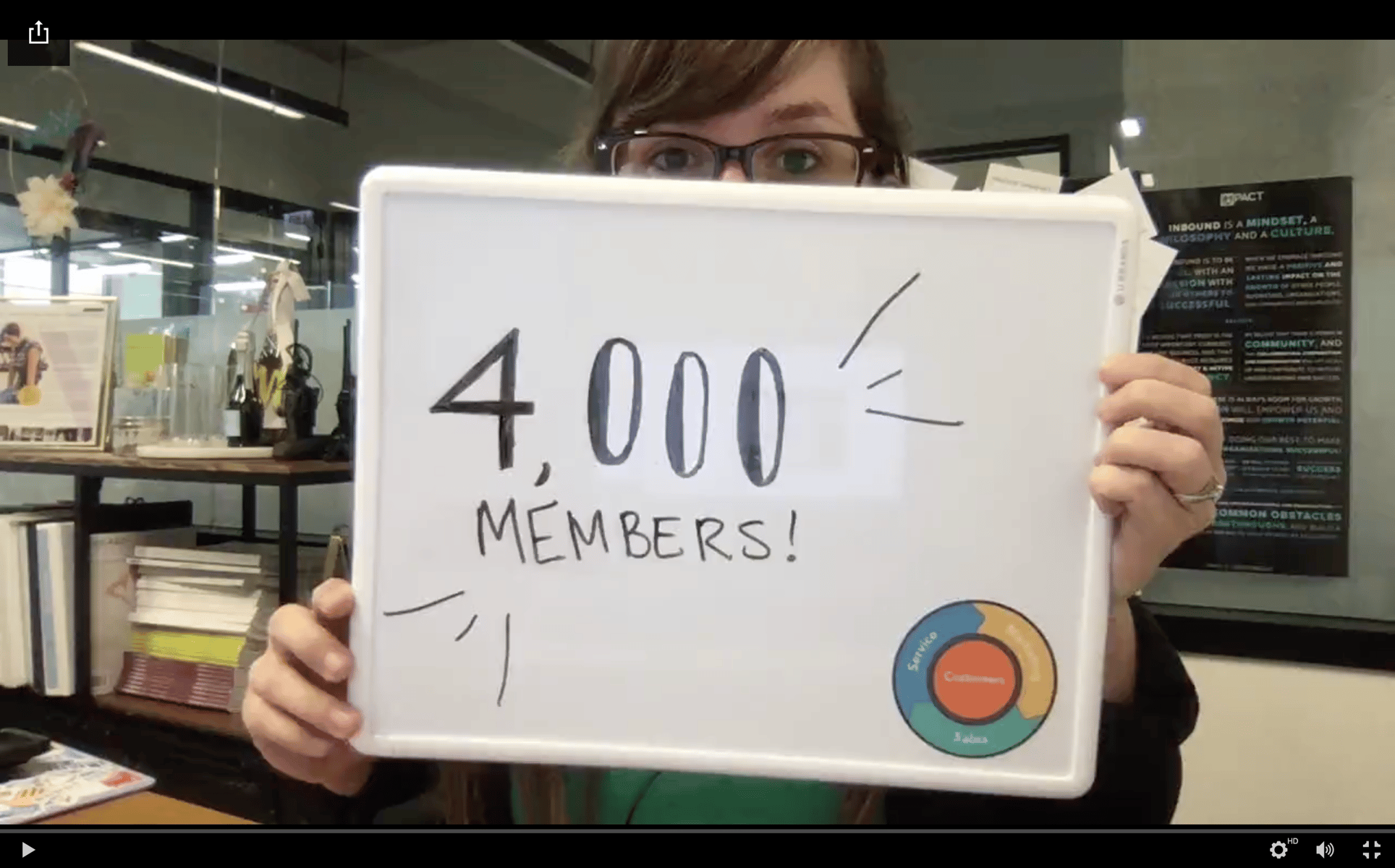 7 Ways to Use Vidyard GoVideo for Marketing | IMPACT