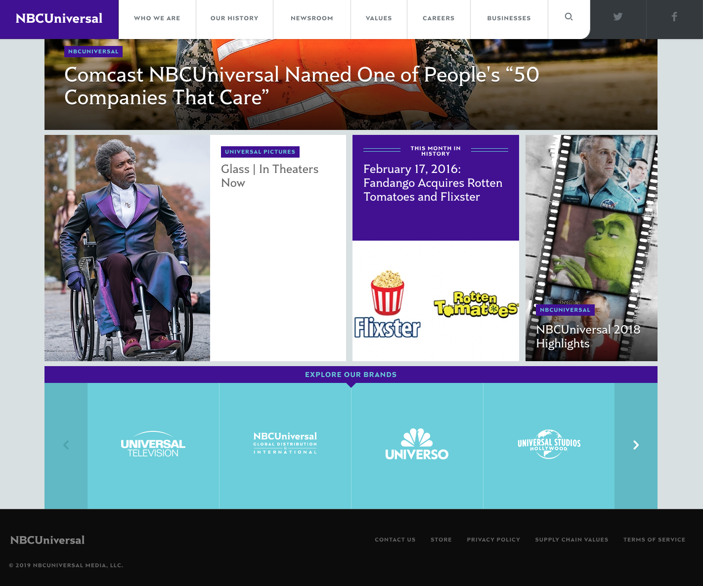 How to Create a Multi-Brand Strategy for Your Business