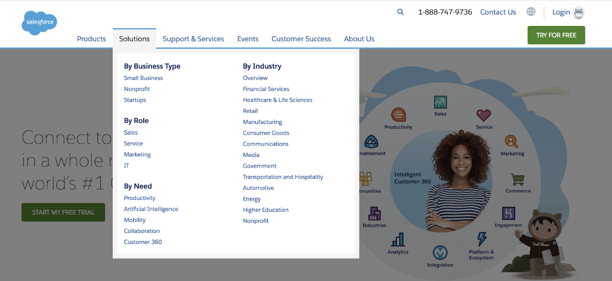 The Ultimate Website Strategy Guide for Businesses | IMPACT