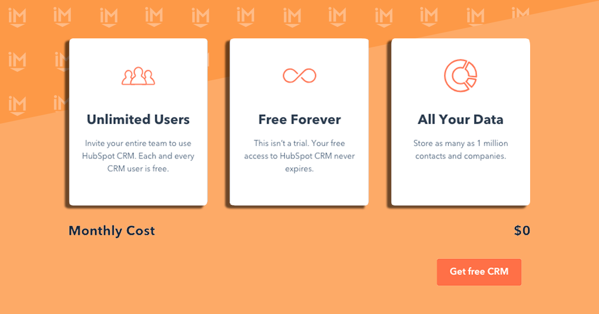 Is The HubSpot Free CRM Actually Free? | IMPACT