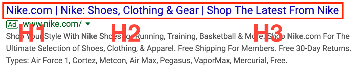 Learn Google Ads | The Definitive Google Ads Guide for Marketers