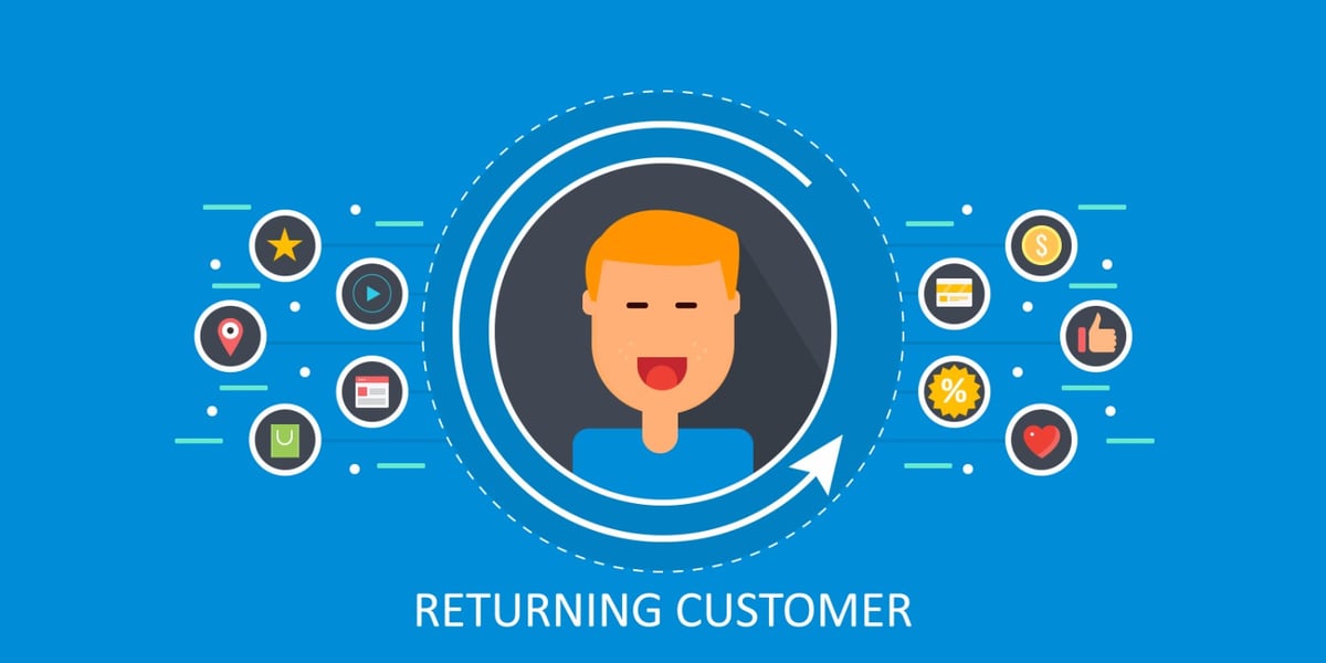 How to Create a Successful Customer Retention Plan | IMPACT