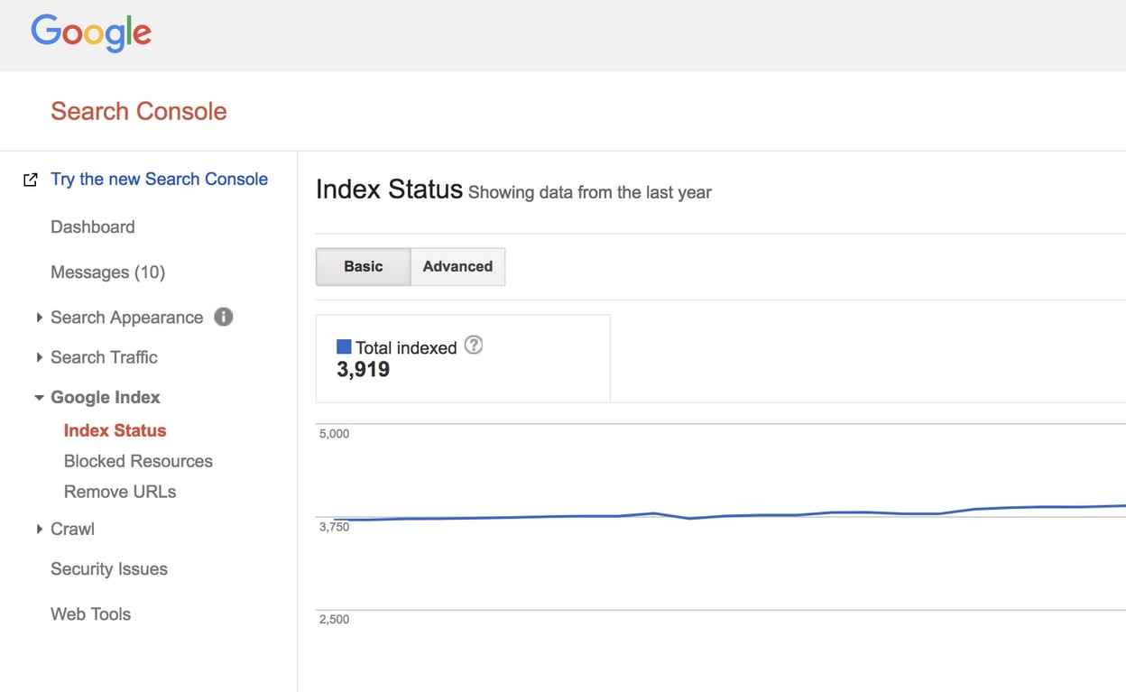 The Ultimate Guide to Website Redesign for Businesses | IMPACT