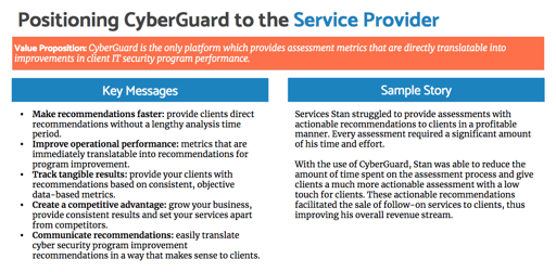 How to Create a Brand Messaging Strategy | IMPACT